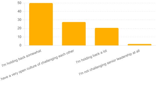 Leah's Leadership Guide - Part 4: Grow - by Leah Tharin