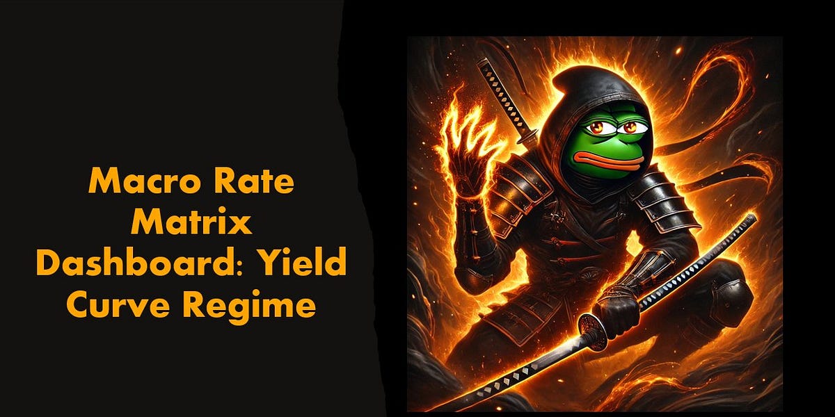 Macro Rate Matrix Dashboard: Yield Curve Regime Model (FREE)