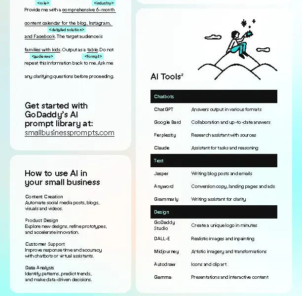 AI Cheatsheet + Q&A for Business - GoDaddy Resources
