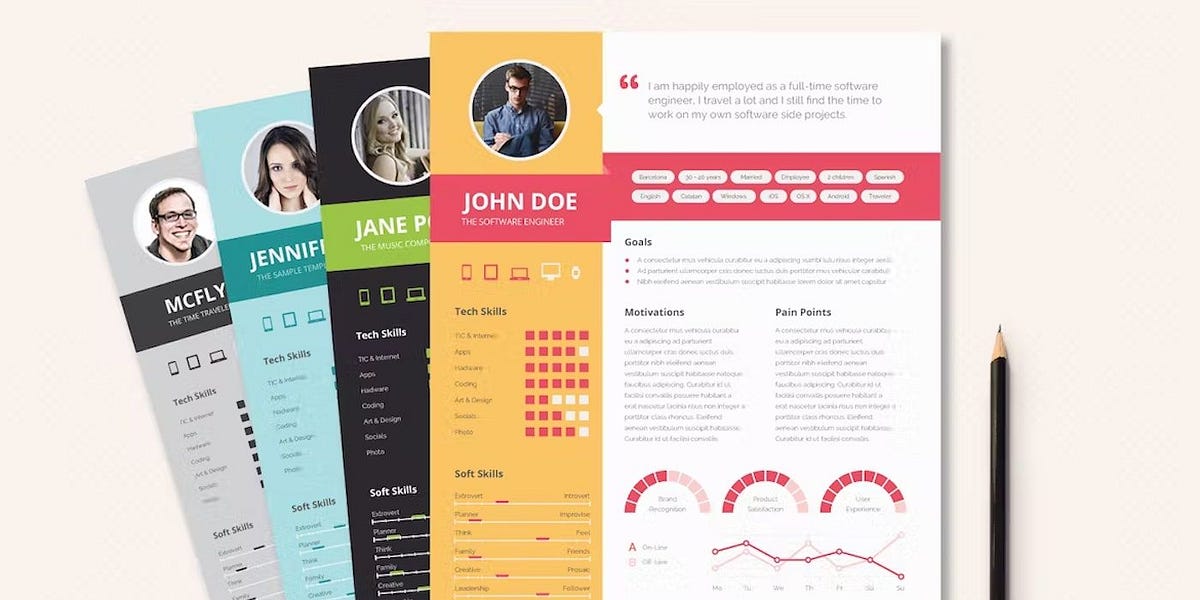 Persona Mapping – A Simple Guide - by Radu - CleverUI