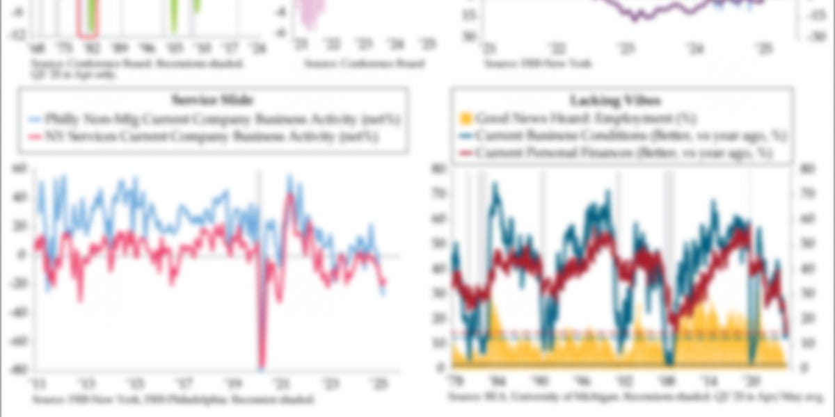 The Daily Feather — The Mel Brooks Six