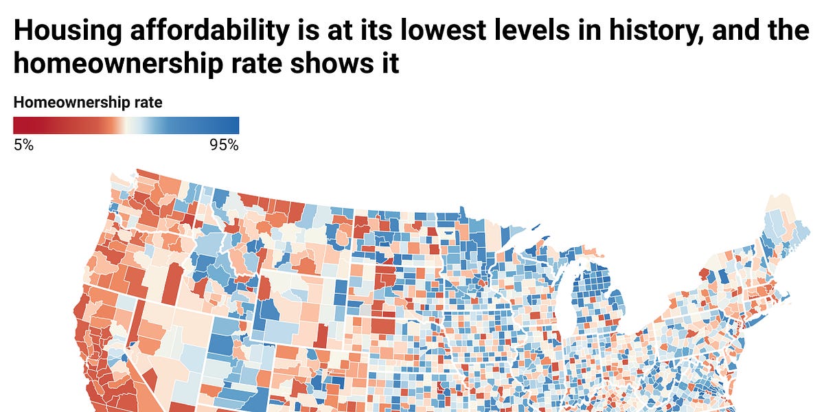 Why owning a home in America is so hard - by Jeremy Ney