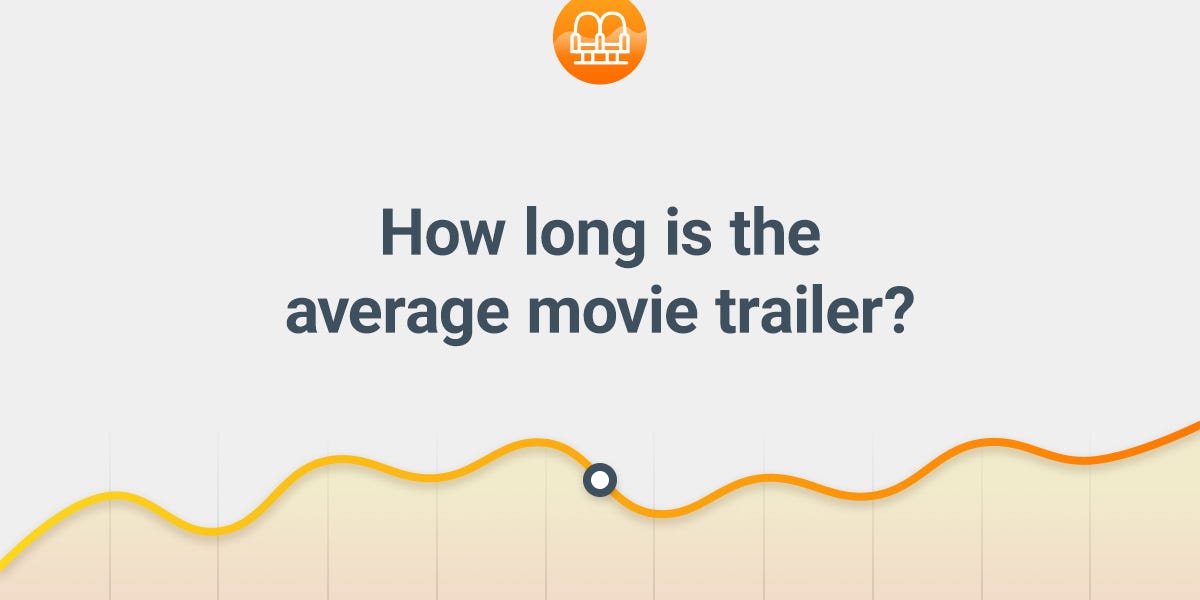 How long is the average movie trailer? - by Stephen Follows