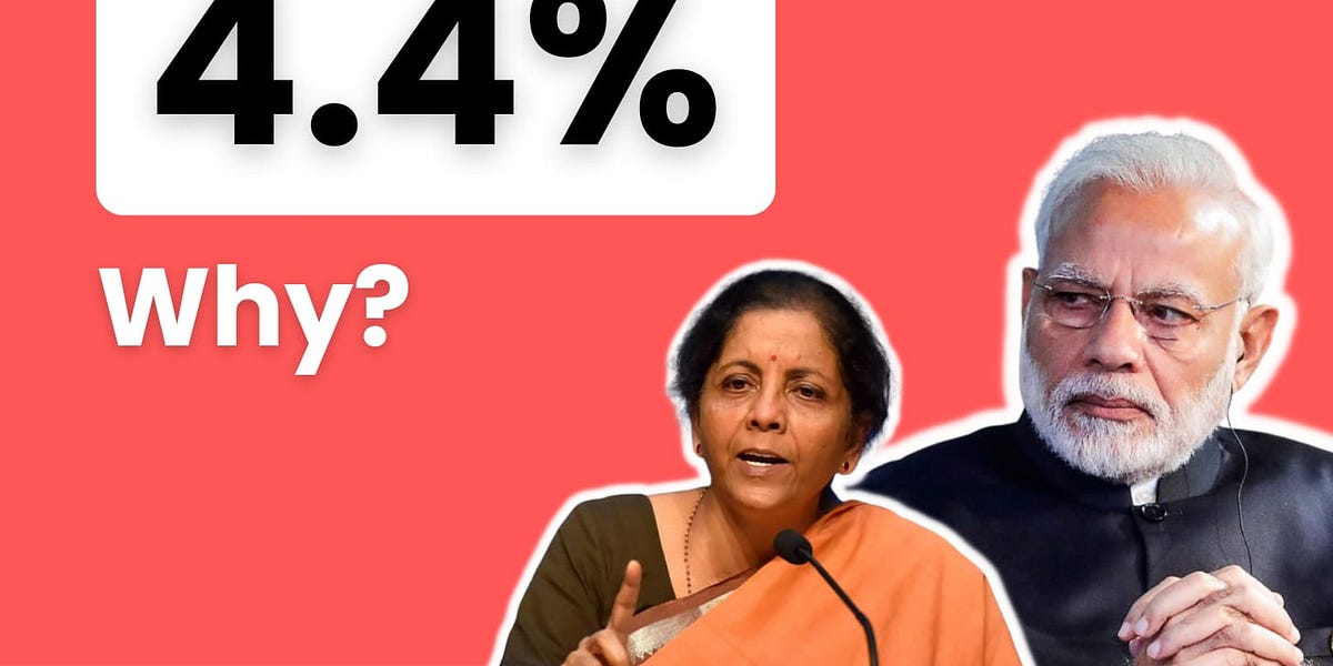 📉 India's GDP Growth Down to 4.4%: Why? - ReadOn