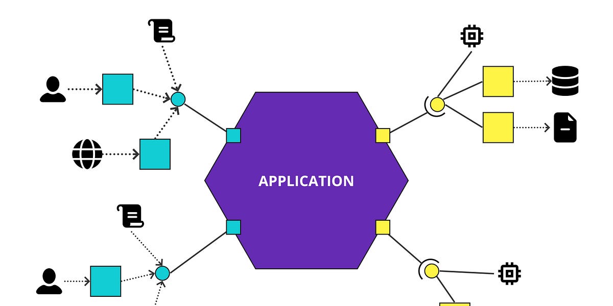 Hexagonal Architecture - BlueZone - by Valentina Jemuović