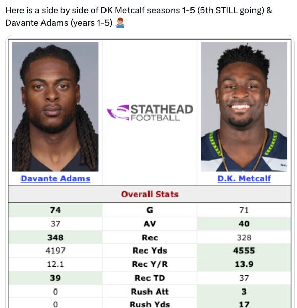 The mistake of comparing DK Metcalf to Davante Adams