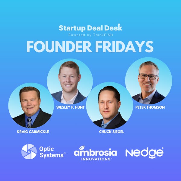 Founder Fridays - Meet the Founders of Optic Systems, Ambrosia ...