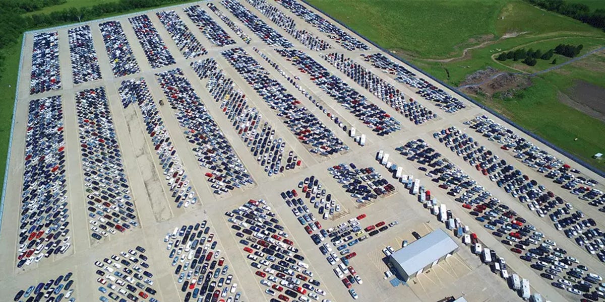 📈 Copart - Compounding Quality