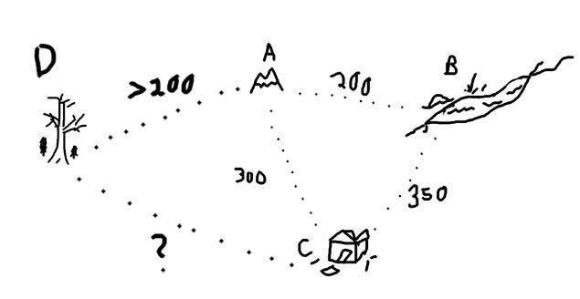 Quick Comms: The Map - sleepydude’s Substack