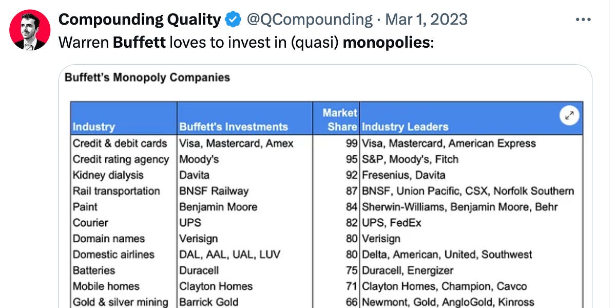 Buying a new stock - Compounding Quality