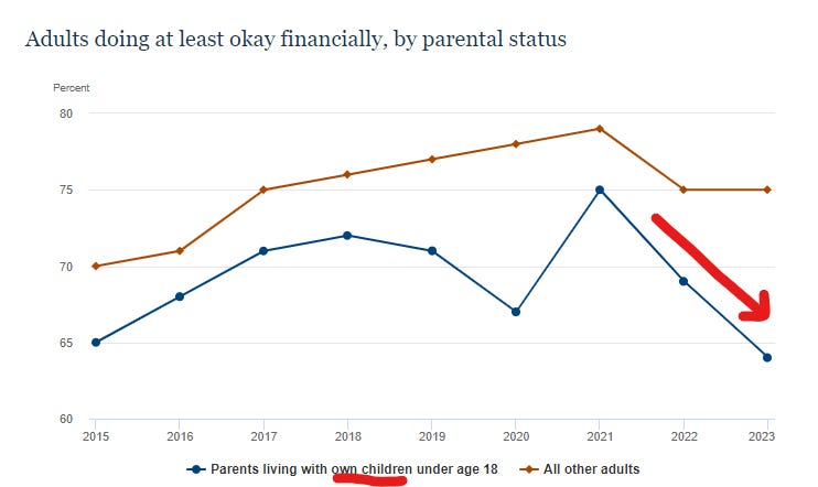 Quick check on the cautious consumer - by Moses Sternstein