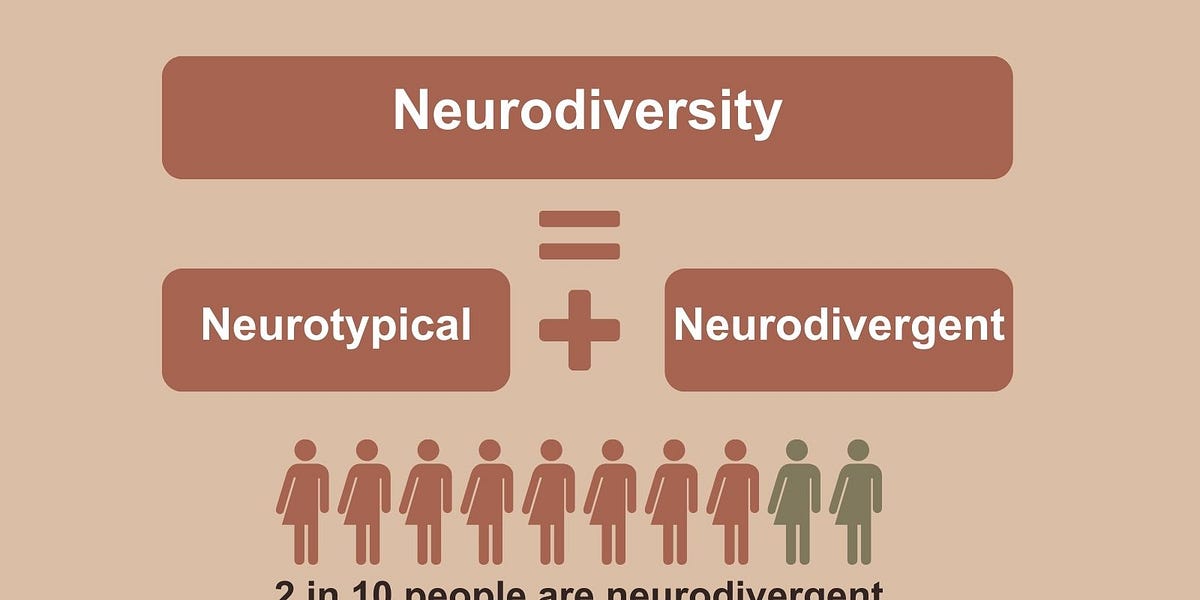 Introducing How to create a neuroinclusive workplace