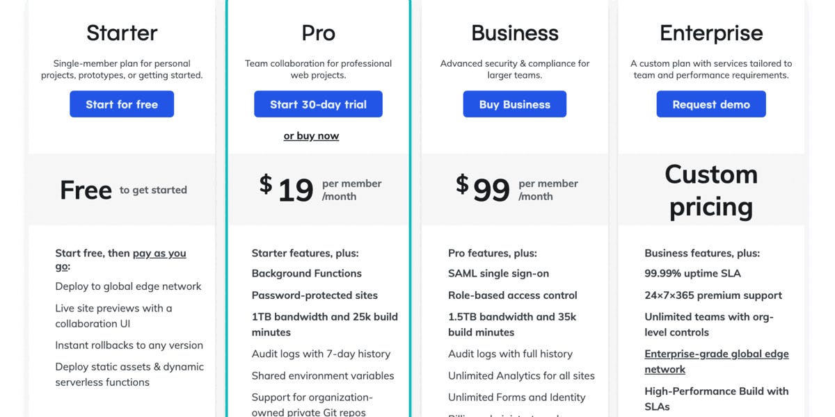 SaaS Plan Changes: What You Should Know - by Rob Litterst