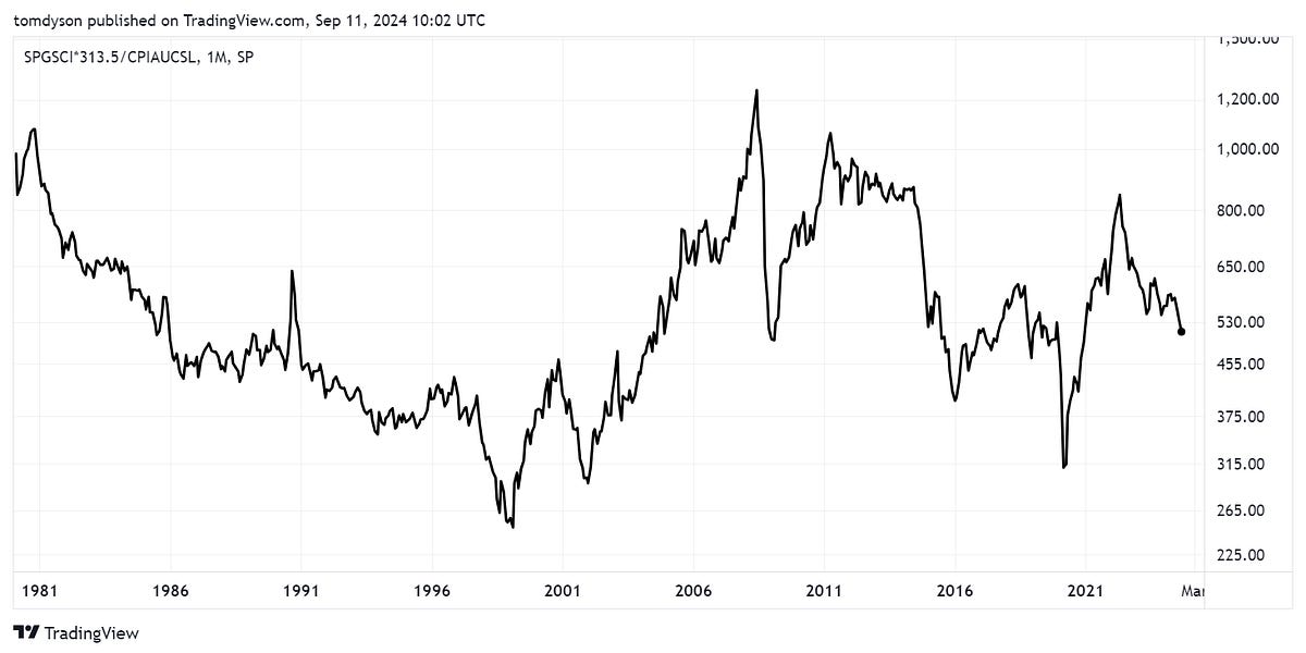 Five new picks for the Official List - by Tom Dyson