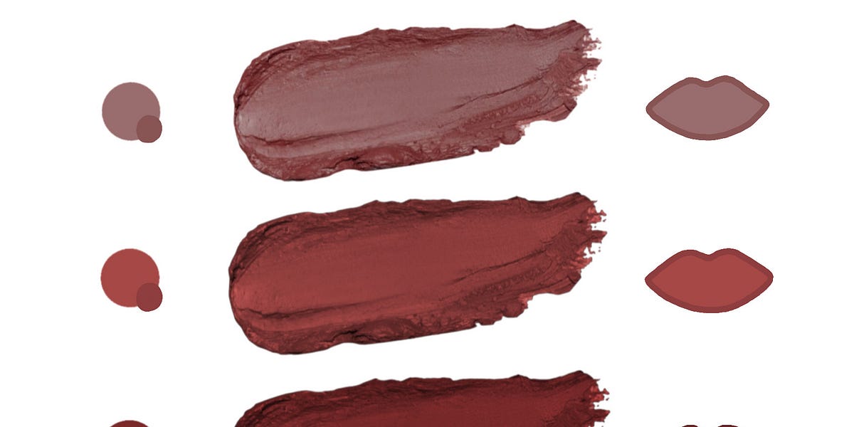 How is makeup color matched? - Color Insider