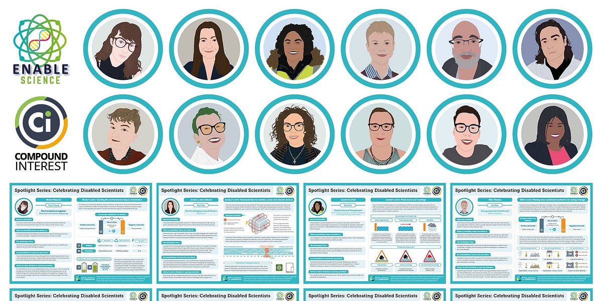 Periodycal #18: Celebrating scientists with disabilities, and candy ...