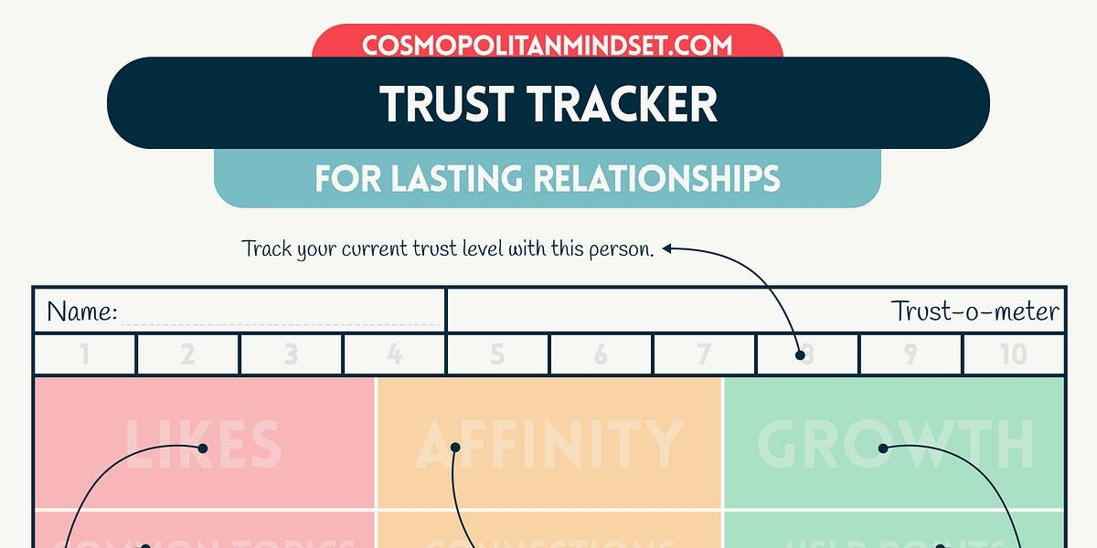 The 7 Unwritten Rules of Trust: How to Navigate the Minefield of New ...