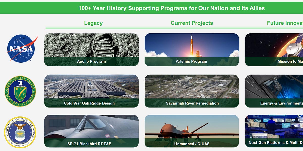 Amentum (AMTM): A Post-Spin Opportunity with Growth Potential