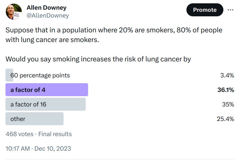 Smoking Causes Cancer - by Allen Downey
