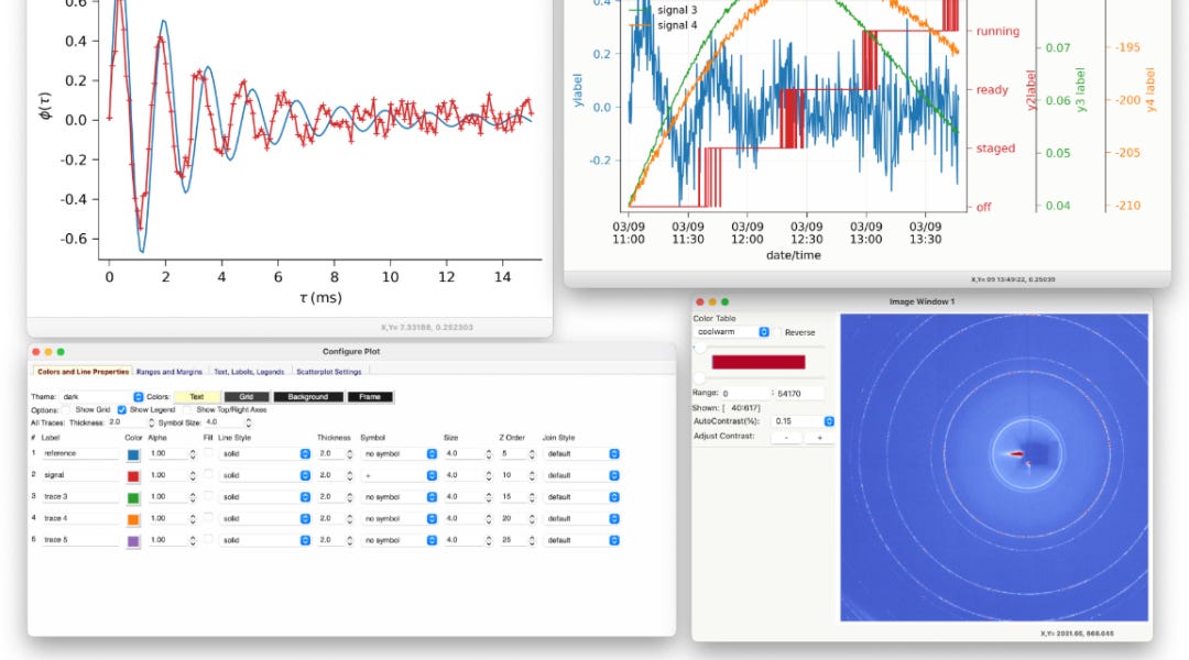 Wxmplot Merge Wxpython Gui And Matplotlib Plotting For Powerful Integration