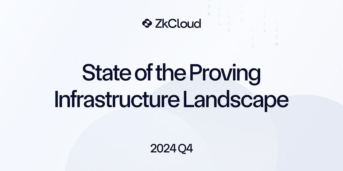 State of the Proving Infrastructure Landscape - 2024Q4