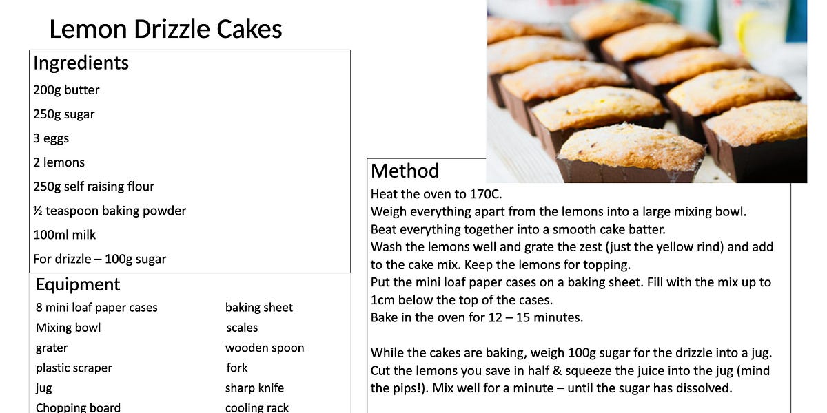 Lemon Drizzle Cake - by Nina Tree - Nina’s Substack