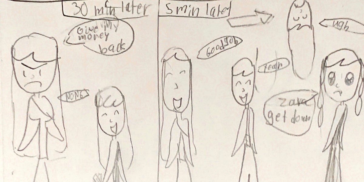 Meet Naughty Zara! - by Anaya Ganacharya - Anaya’s Substack