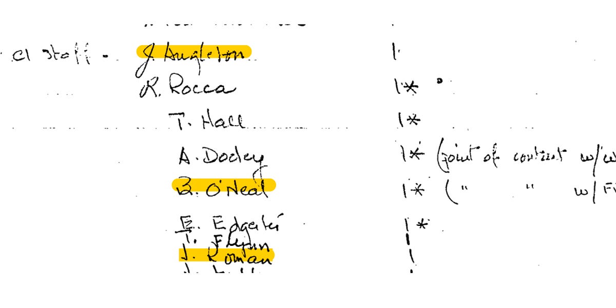 Best New JFK File: CIA Meets the Warren Commission