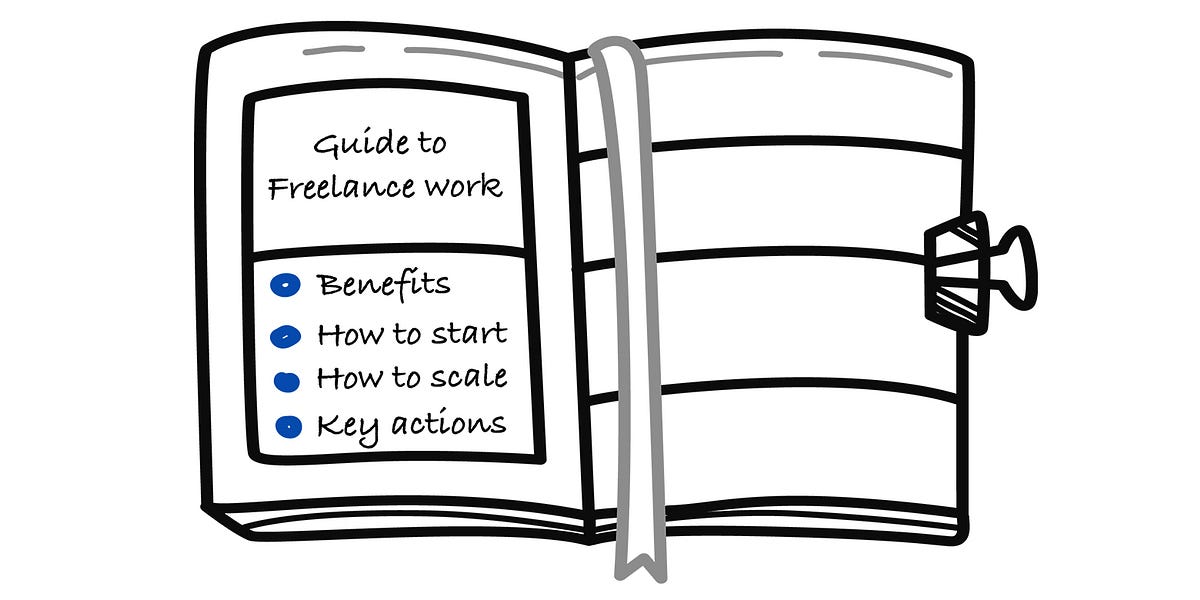 Engineer's Guide to Freelance Work - by Gregor Ojstersek