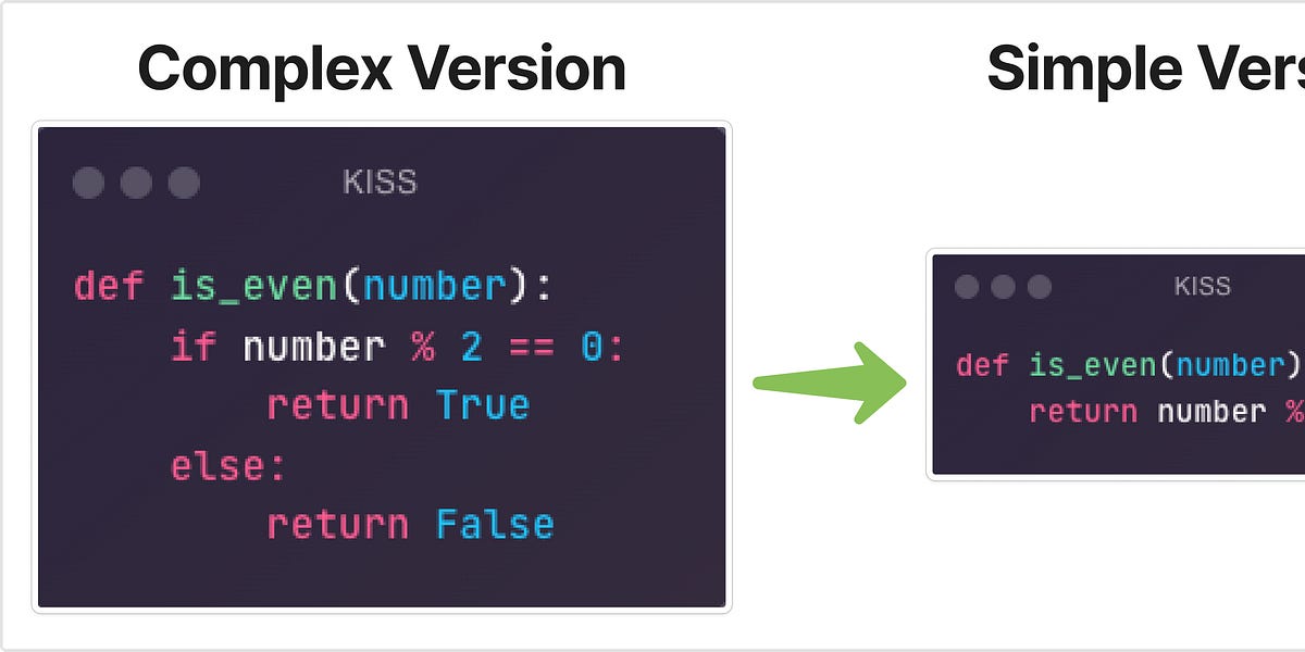 Design Principles Every Developer Should Know