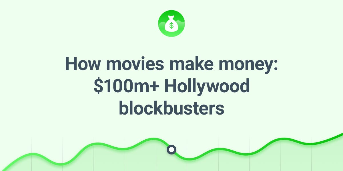 How movies make money: $100m+ Hollywood blockbusters