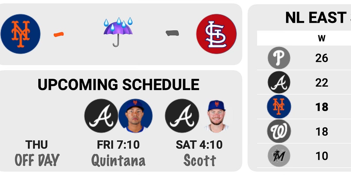 An August challenge - by Blake Zeff - Mets Fix