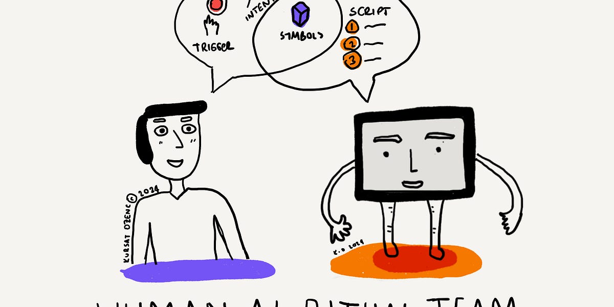 Introducing the Human-AI Ritual Team - by Kursat Ozenc