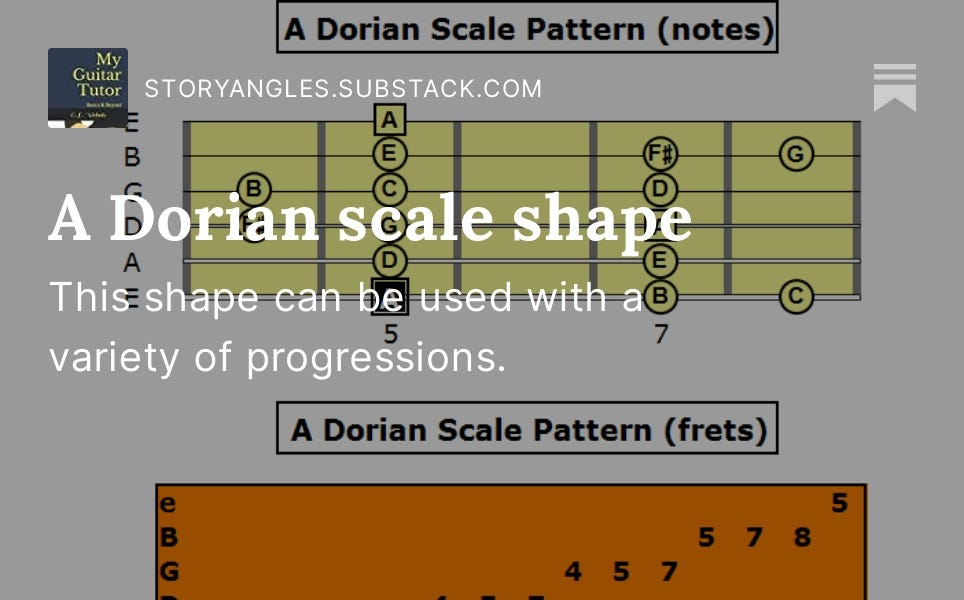 A Dorian scale shape - by C. L. Nichols