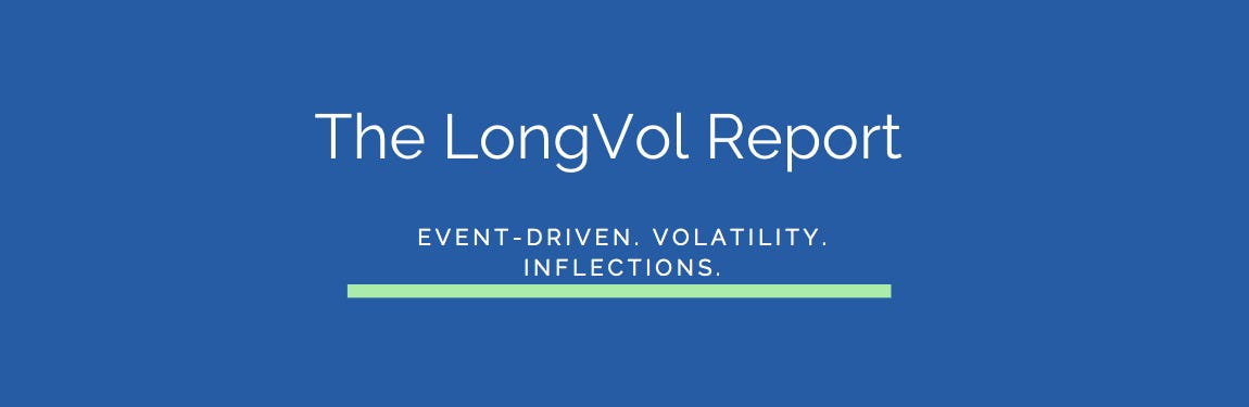 Rally Time. - by Dan Bustamante - The LongVol Report