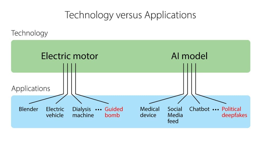The Controversial SB-1047 AI Bill Has Silicon Valley on High Alert