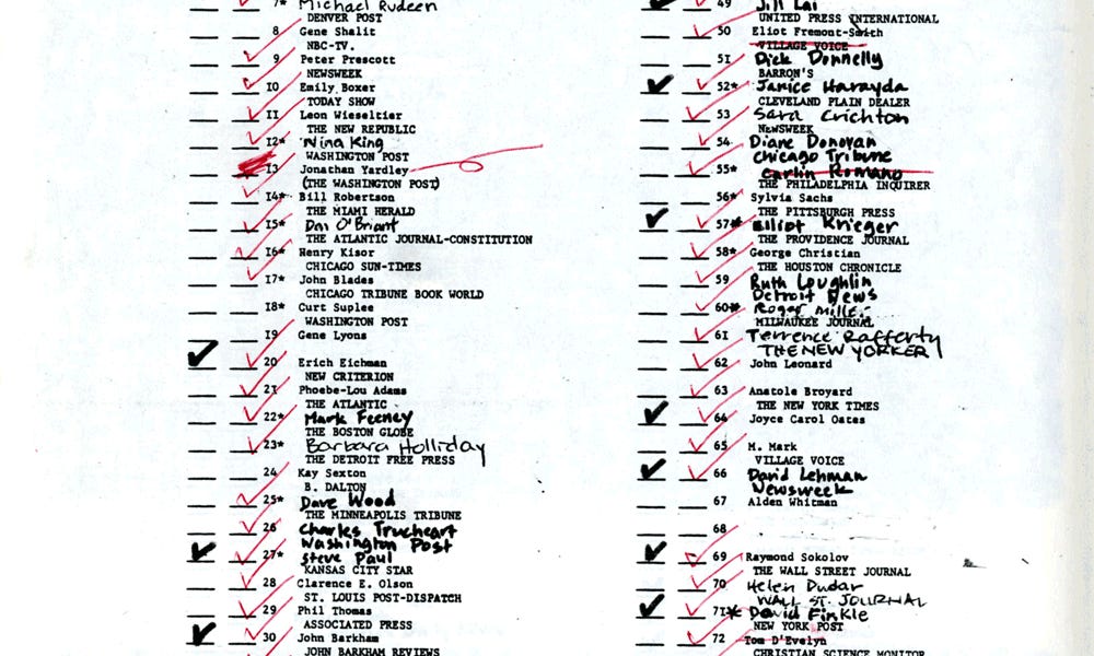 Susan Sontag's Pleasure Lists - The Pleasure Lists