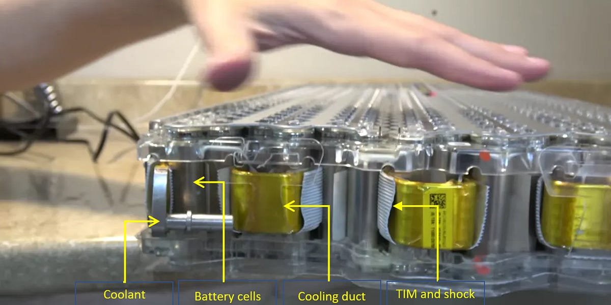 Mastering Thermal Management in Tesla Battery Modules
