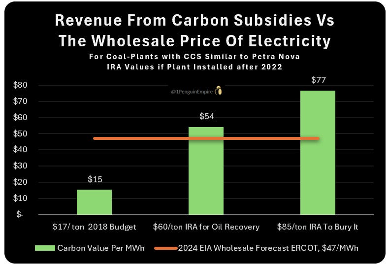 The Subsidy Machine - PenguinEmpireReports