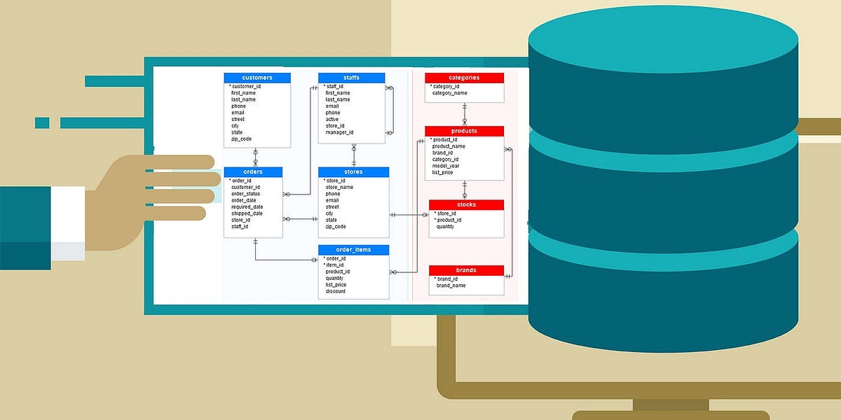 Decoding Database Magic: The Art of Normalization for Cleaner Data and Smoother Operations