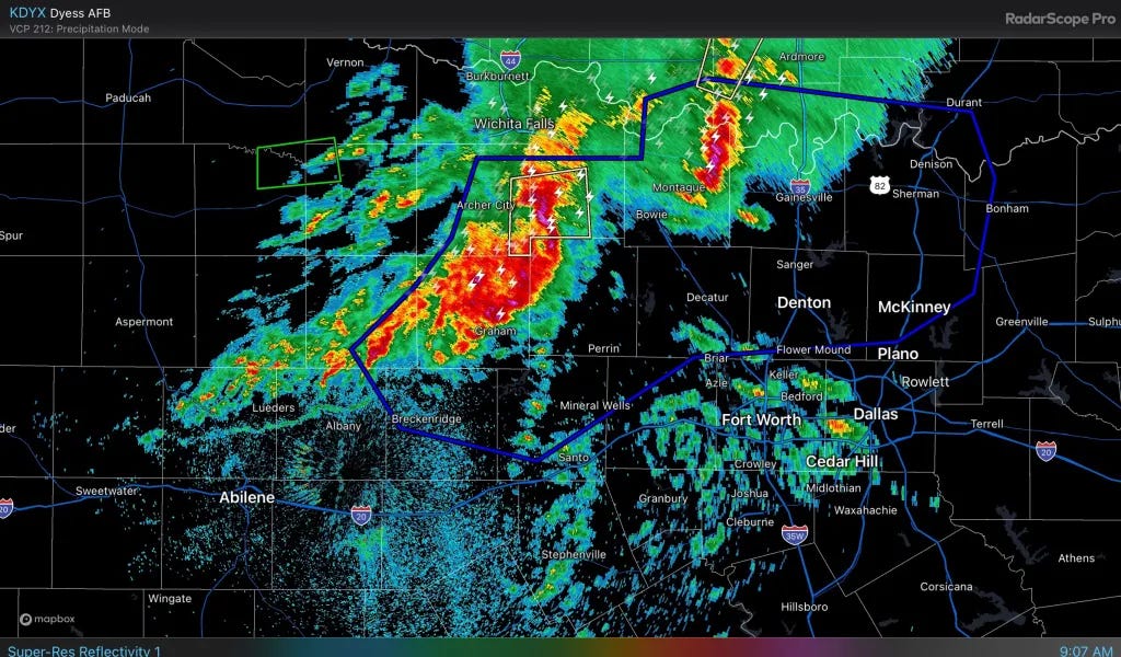😅 Busy Severe Weather Day Expected - Tornado Titans