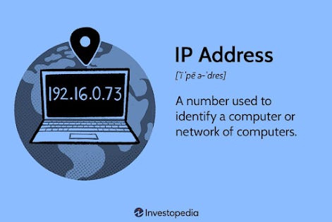 What Is your IP ? 5 Ways to Easily Find Your IP Address