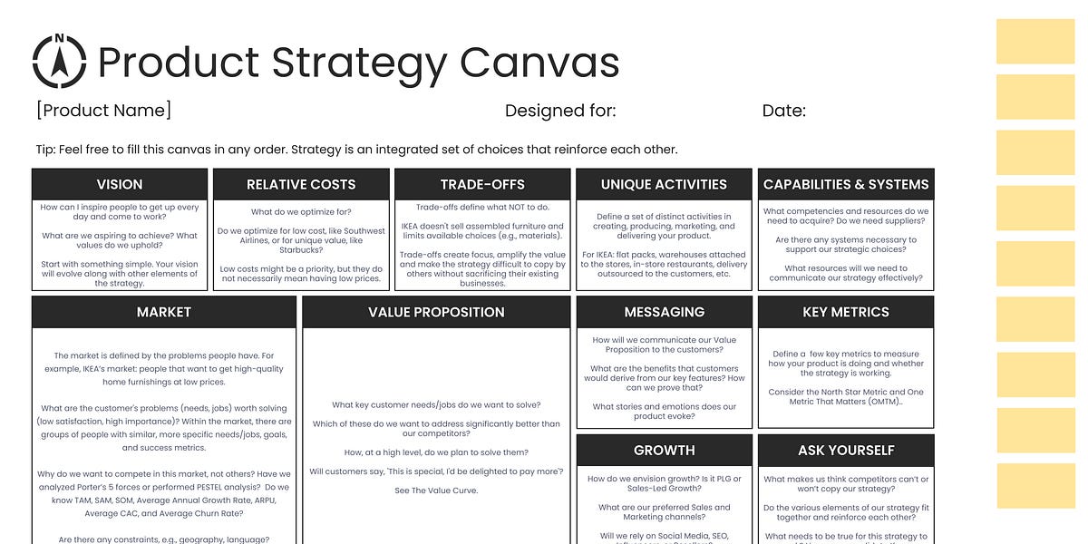 Product Strategy Canvas - by Paweł Huryn
