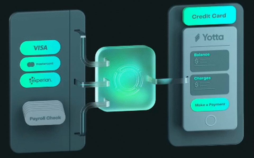 Coasian Finance Revisited - by Marc Rubinstein