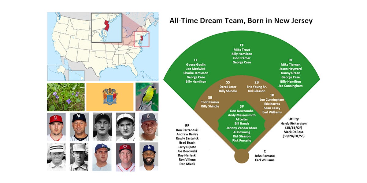 New Jersey's Baseball All-Time Dream Team - by Tom Stone