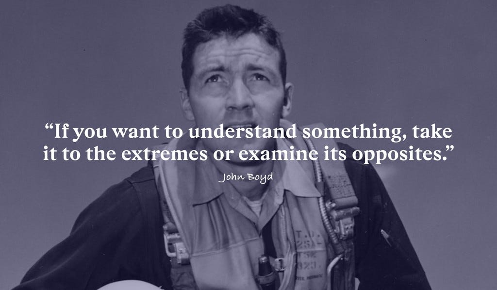 About John Boyd - The Boyd Institute