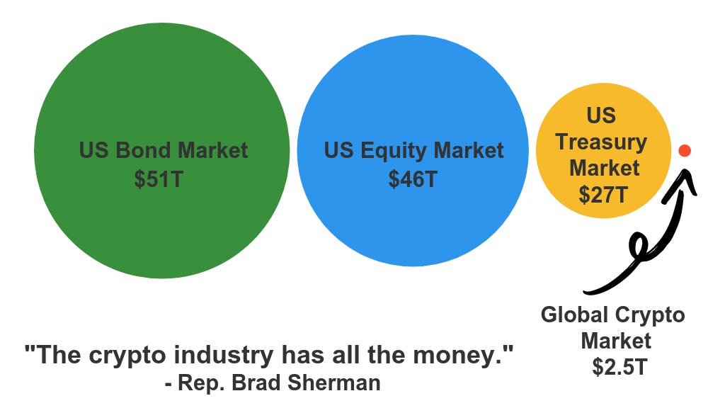 May 2024 - A Glorious Month for Decentralist Victories