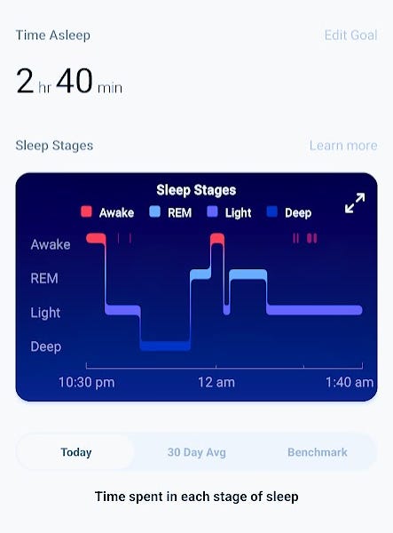 A brief history of today - by Con/Jur/d - gate(less)