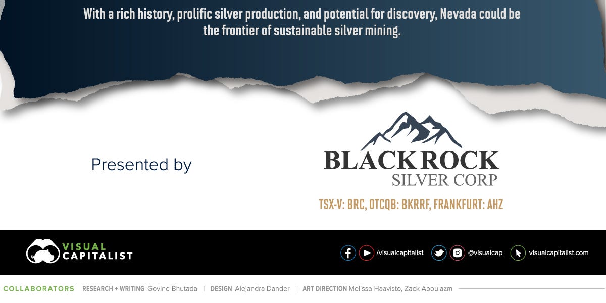 Visualizing the Global Silver Supply Chain - by VBL