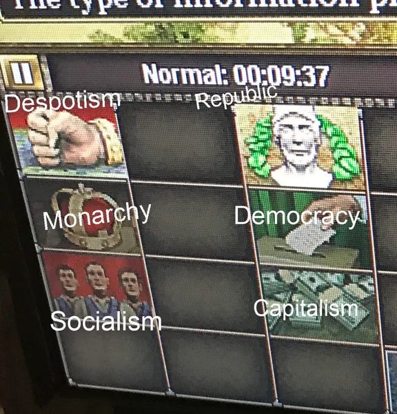 Retrofitting capitalism onto the past: how ideas evolve and change.